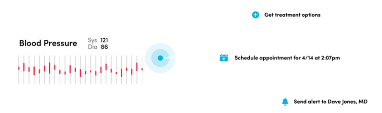 ERTriage the AI - The world's first device-based AI triage system